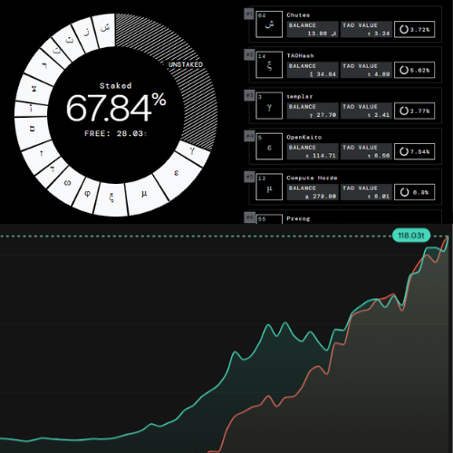 TensorPulse | Premium Solutions