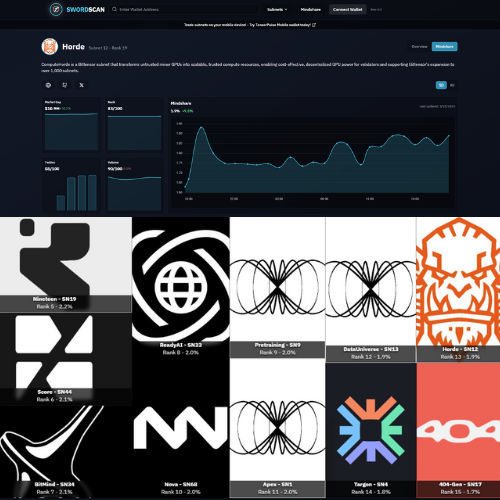TensorPulse | Premium Solutions